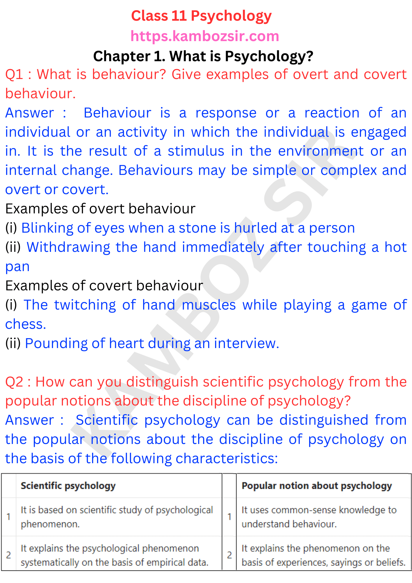 Class 11 Psychology Chapter 1. What is Psychology Solution - kamboz sir